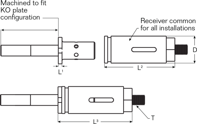Hydra-Latch - CNI México