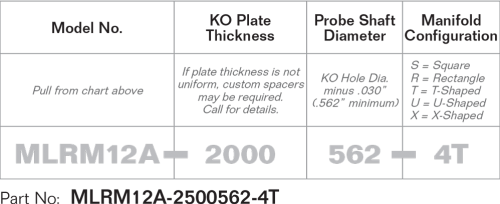 How to select Quick Mold Change Systems | QMC