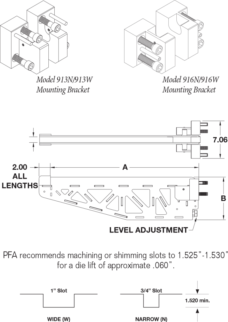 Quick Die Change Systems | Bolster Extensions | PFA, Inc.