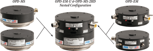 PFA Modular End-of-Arm Automation | Robotic Crash Protection