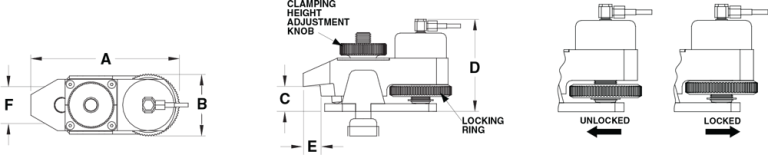 Quick Die Change Systems | SMED QDC | Adjustable Rocker Clamps