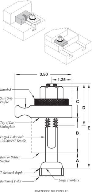 Sistemas PFA para Cambio Rápido de Troqueles
