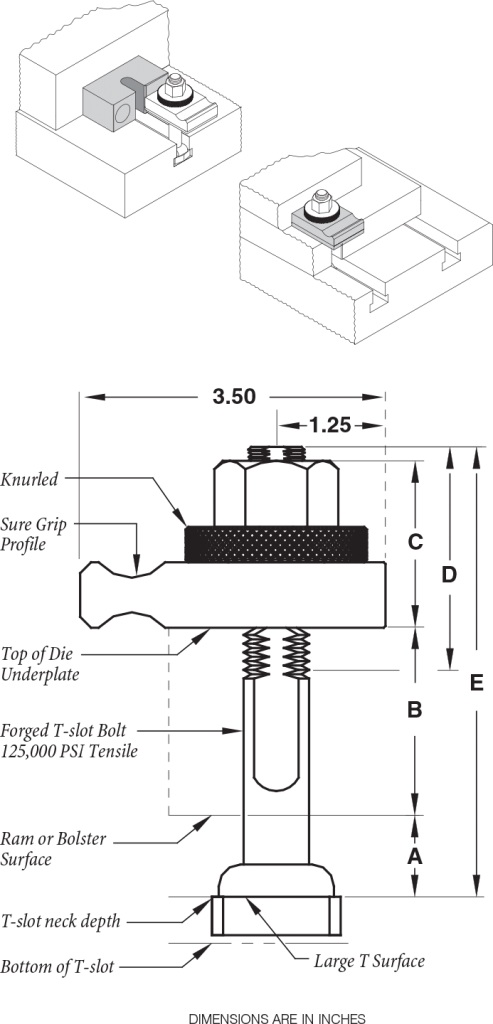 Quick Die Change Systems | SMED QDC | Mechanical Clamps