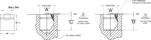 Quick Die Change Systems | SMED QDC | Mechanical Die Lifters/Rollers