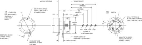 PFA Modular End-of-Arm Automation | Compliance Devices