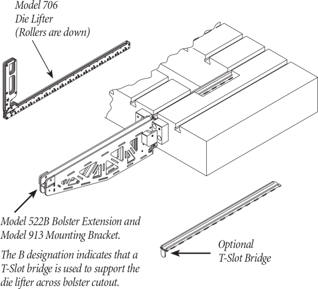 Quick Die Change Systems | Bolster Extensions | PFA, Inc.