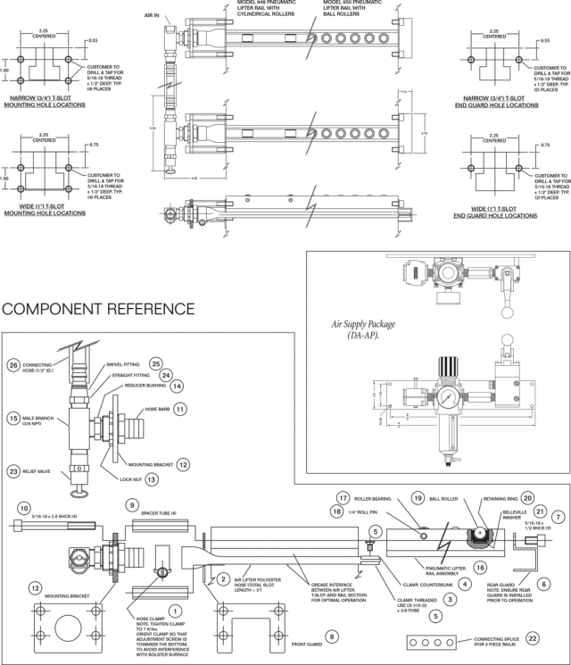 Quick Die Change Systems | SMED QDC | Air Powered Die Lifters/Rollers