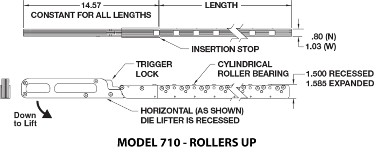 Quick Die Change Systems | SMED QDC | Mechanical Die Lifters/Rollers