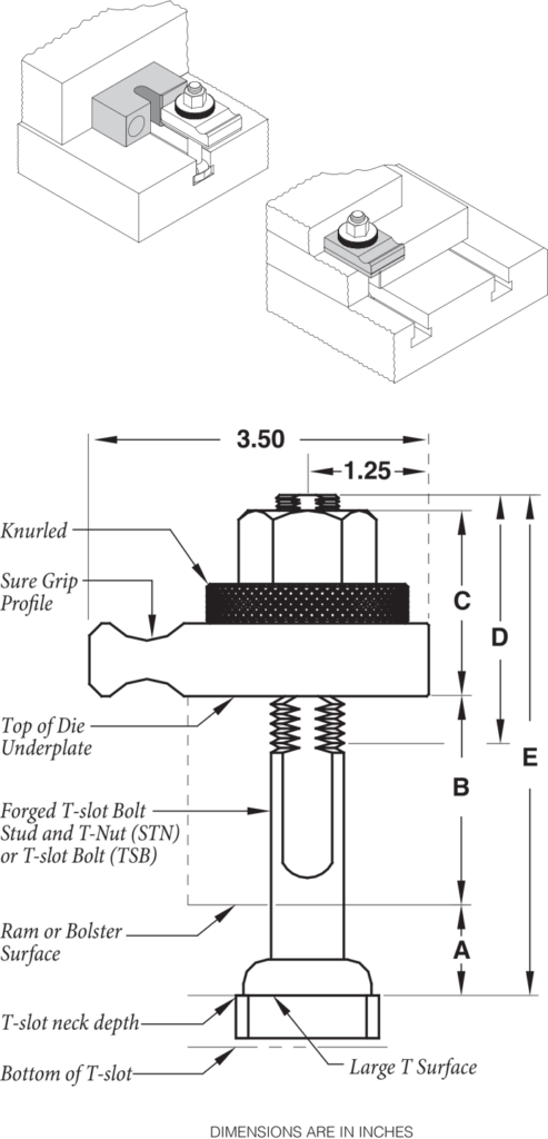 Quick Die Change Systems | SMED QDC | Mechanical Clamps