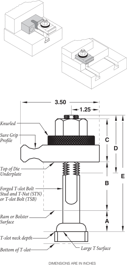 Quick Die Change Systems | SMED QDC | Mechanical Clamps